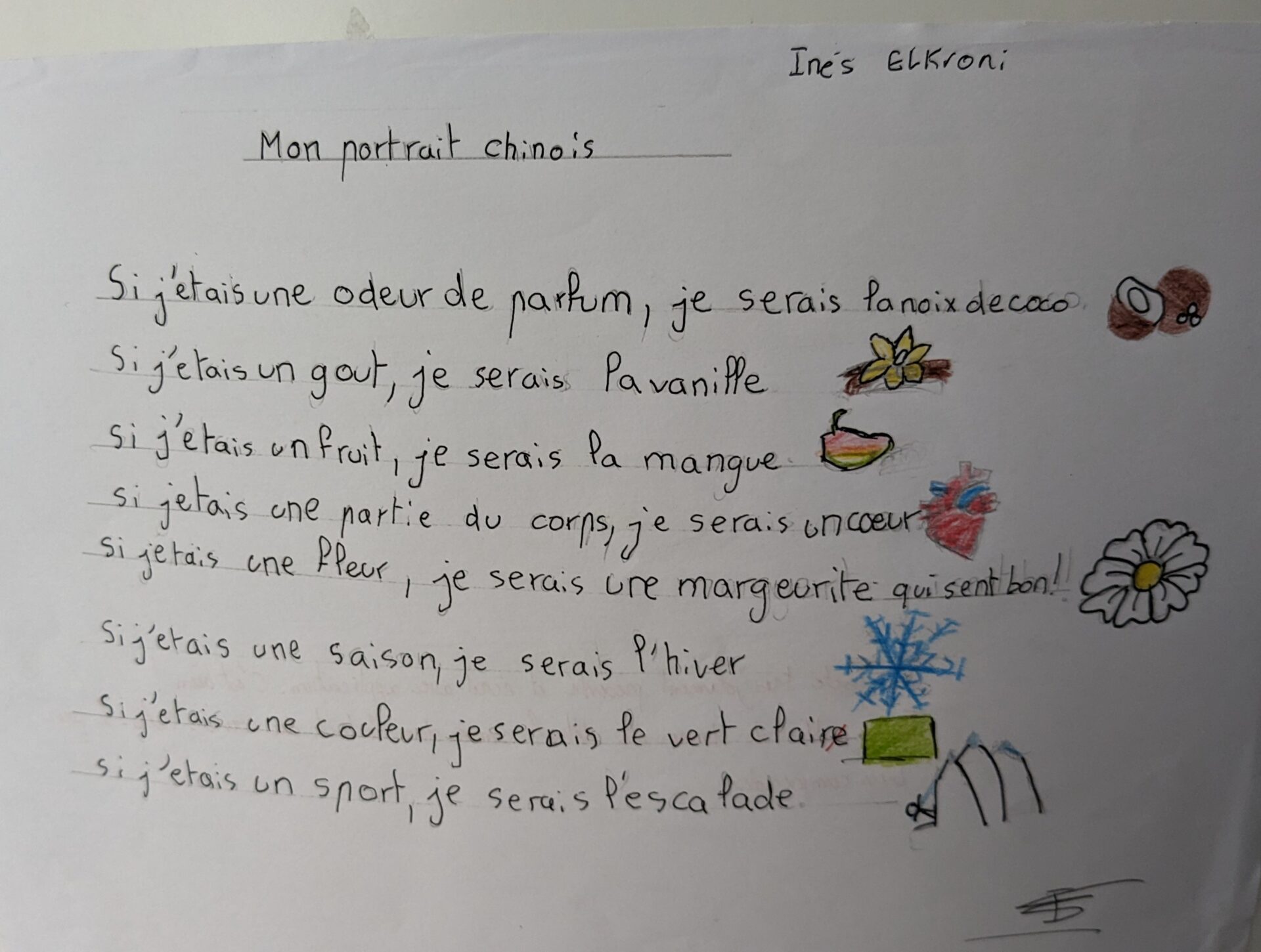 Exposition de portraits chinois à la médiathèque : Lycée Français ...